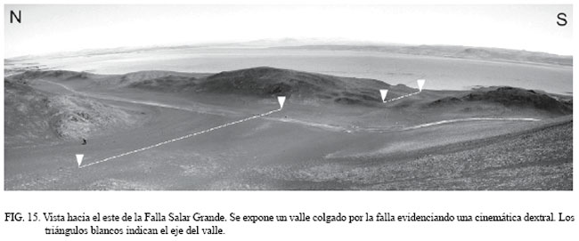 Galeria Fallas | Fallas de Chile