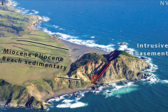 Fallas por zona | Fallas de Chile