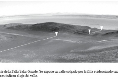 Galeria Fallas | Fallas de Chile